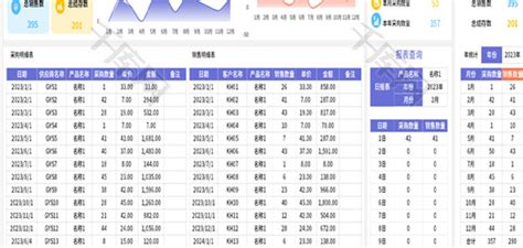 Excel Excelid