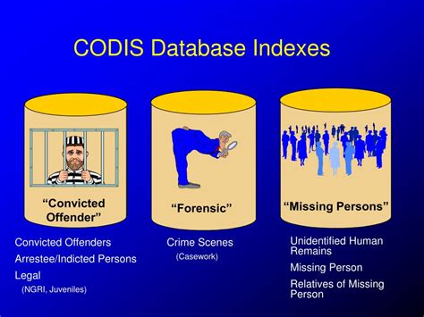 Ppt Julie French Codis State Administrator Frenchj Michigan 517 322