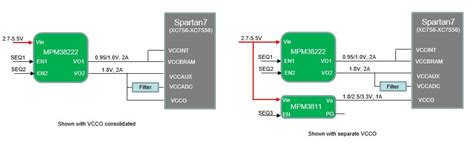 MPM C To V A Ultra Small And Ultra Low Noise Power Module MPS