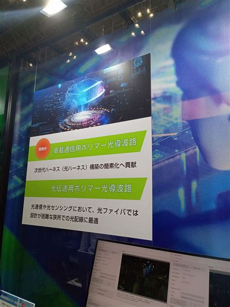 Polymer Waveguide Automotive Plasticfibers Wireharness Cars