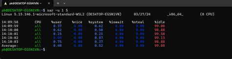 Top 5 Commands To Boost System Performance On Linux Whizzy Geeks It