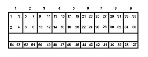 Daily Problem Codechef