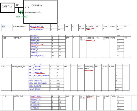 Dra821u Dra821u Io For Canlin Wake Up Processors Forum