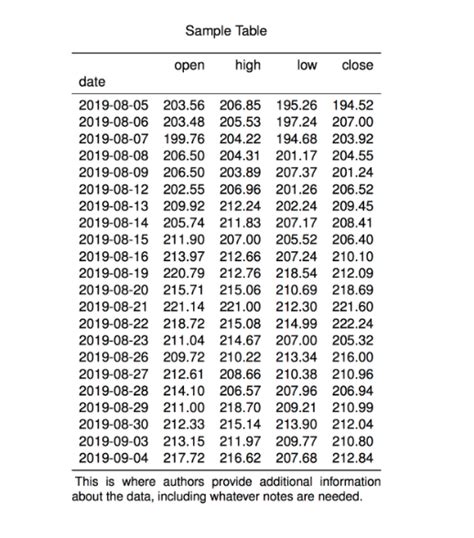 Html Tables In Markdown Are Not Rendered In Latex · Issue 241