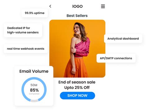 kasplo smtp api fast scalable and reliable email delivery