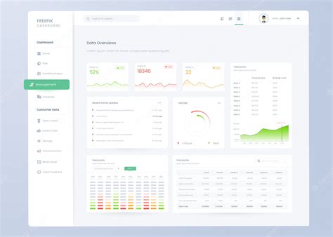Ui Ux 디자인을위한 Infographic 대시 보드 패널 템플릿 프리미엄 벡터