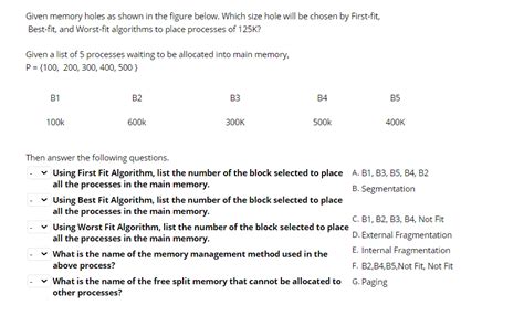 Solved Given Memory Holes As Shown In The Figure Below