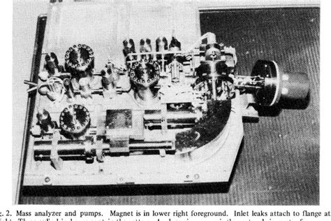 Figure 2 From Pioneer Venus Sounder Probe Neutral Gas Mass Spectrometer Semantic Scholar