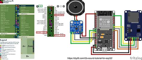Alpine M Bus Emulator Von Arduino Pro Mini Auf Esp Dev Portieren Page Deutsch Arduino