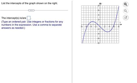 Solved List The Intercepts Of The Graph Shown On The Right Chegg Com