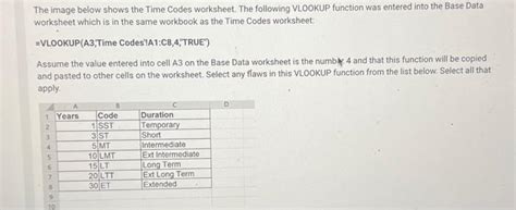 Solved The Image Below Shows The Time Codes Worksheet The Chegg Com
