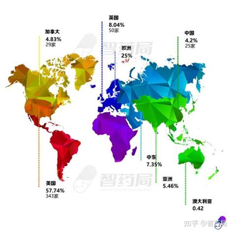 全球ai制药版图（精简版） 知乎