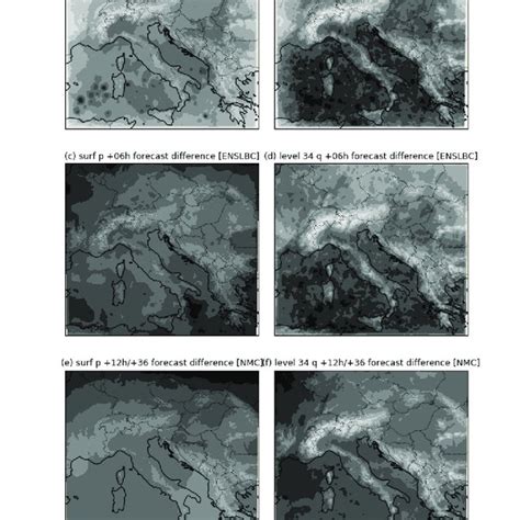 Normalized Standard Deviation Of The Surface Pressure For A Ens C