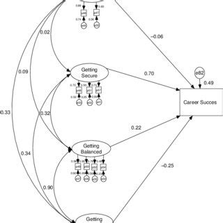 SEM Female Sample Download Scientific Diagram