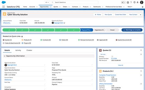 Salesforce Cpq Guide Onilab Blog