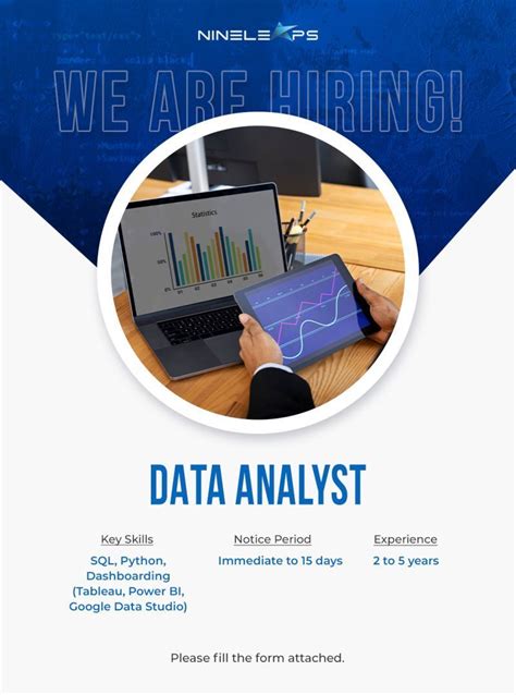 Sambit Roy Chowdhury On Linkedin Dataanalyst