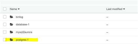 Managing Rds Postgresql Logs Rds Needs Dba Klouddb