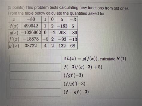 solved 5 points this problem tests calculating new