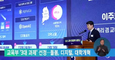 교육부 3대 과제 선정…돌봄 디지털 대학개혁