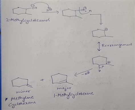 [solved] name all reactants below draw and name the products if this