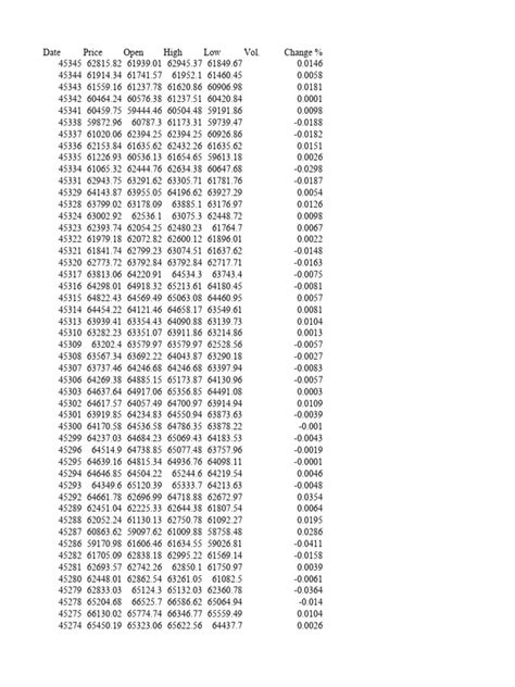 R Data Pdf R Data Pdf