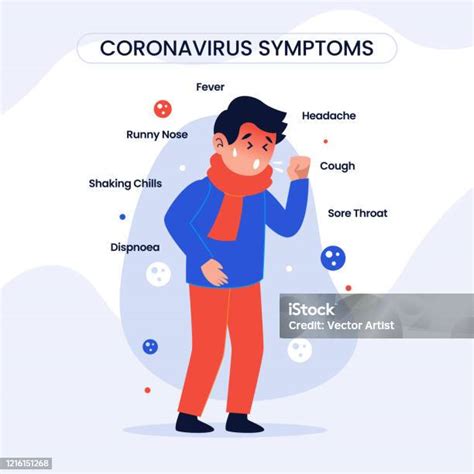 코로나 바이러스 Covid19 증상 인포 그래픽 포스터 발열과 기침을 가진 아픈 사람들 감염 2019ncov 바이러스 벡터 평면