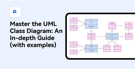 Master Uml Class Diagram With Examples