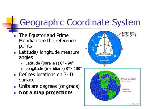Ppt Where Am I Powerpoint Presentation Free Download Id3534405