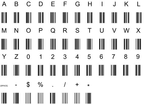39 Which Country Code