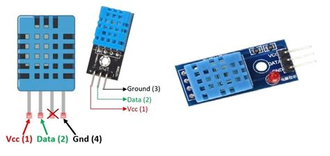 Iot物聯網之esp8266的世界 六、6 4 溫溼度感測器dht1122實習