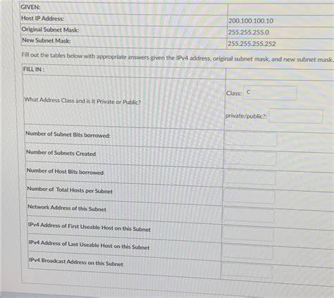 Solved Table Given Host Ip Chegg
