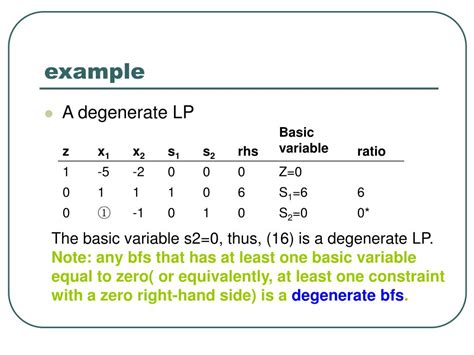 Ppt Degeneracy And The Convergence Of The Simplex Algorithm