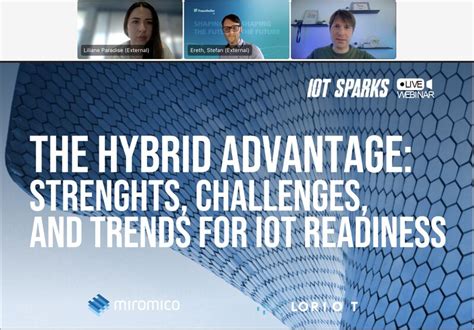 Iotsparks Lorawan Mioty Loriot