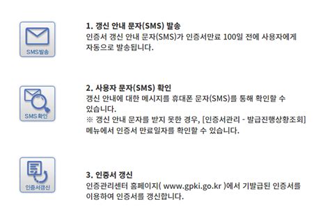공무원 인증서 Gpki 재발급 및 갱신 방법 정리 및 바로가기