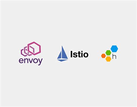 Envoy Service Mesh And Canary Deployment Honeycomb