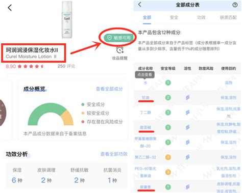 超级敏感肌想买个防晒，不敢随便用，买哪款比较好 知乎