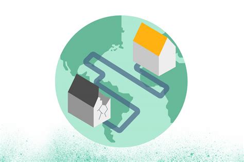 Displacement Integration And Return What Remote Work Possibilities