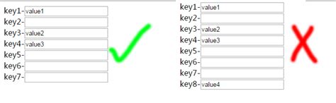 Php Compare 2 Associative Arrays And Combine On The Same Key Only