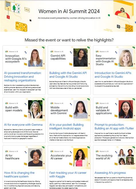 Womeninai Ai Kaggle Upskilling Careergrowth Aicommunity