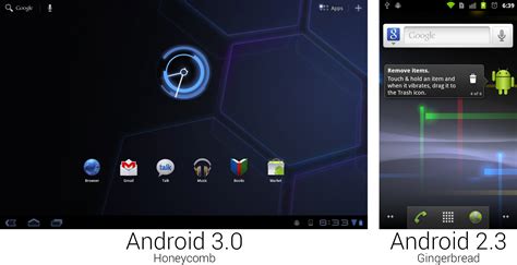 Русификатор Android 3 Telegraph