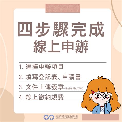 商業發展署 關心商業大小事 📖商業小學堂📖【公司與商業及有限合夥一站式線上申辦四步驟一次整合】