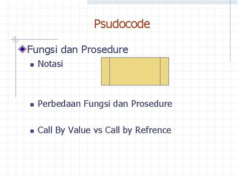 Kuliah 1 2 Algoritma Pseudocode Prosedure Dan Fungsi
