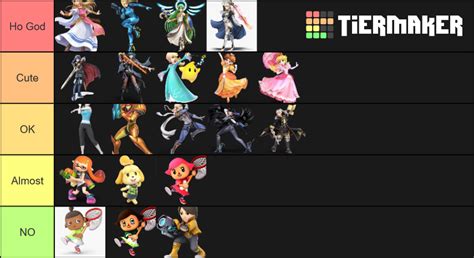 Super Smash Bros Ultimate Waifu Tier List Community Rankings Tiermaker