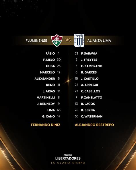Video Fluminense Venció A Alianza Lima Por 3 2 íntimos Quedaron