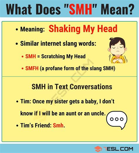 SMH Meaning What Does SMH Mean With Useful Text Conversations