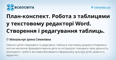 План конспект Робота з таблицями у текстовому редакторі Word Створення і редагування таблиць