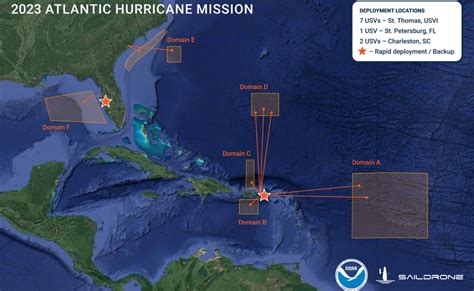 A Sea Going Drone Zipped Through A Hurricanes Eyewall And Into The