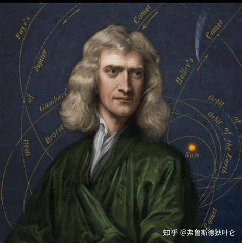 世界科学简析3：数学之神阿基米德 知乎