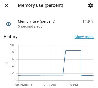 Repeat Until Script Crashing HA After Updates Worked Perfectly For Over A Year Configuration