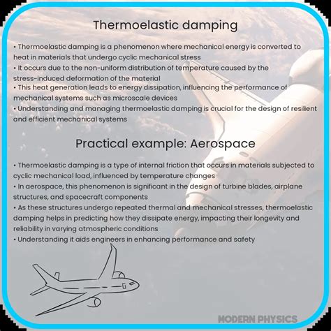 Thermoelastic Damping Efficiency Analysis Control
